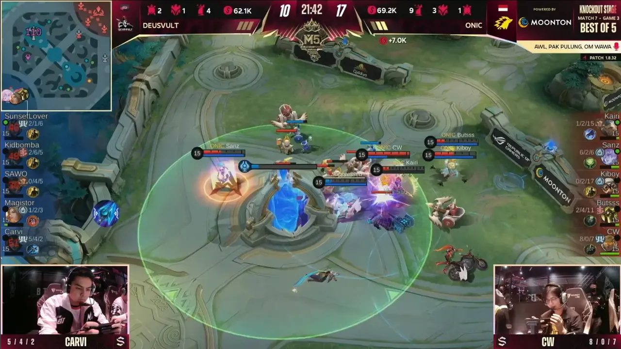 Hasil M5 World Championship 2023: Onic Esports Libas Deusvult 3-0 - Tekno Liputan6.com