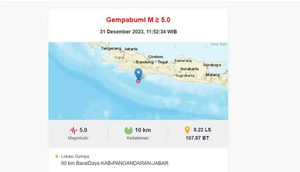 Mengenal Masril Koto, Ikon Tokoh Prestasi Indonesia dari Sumatera ...