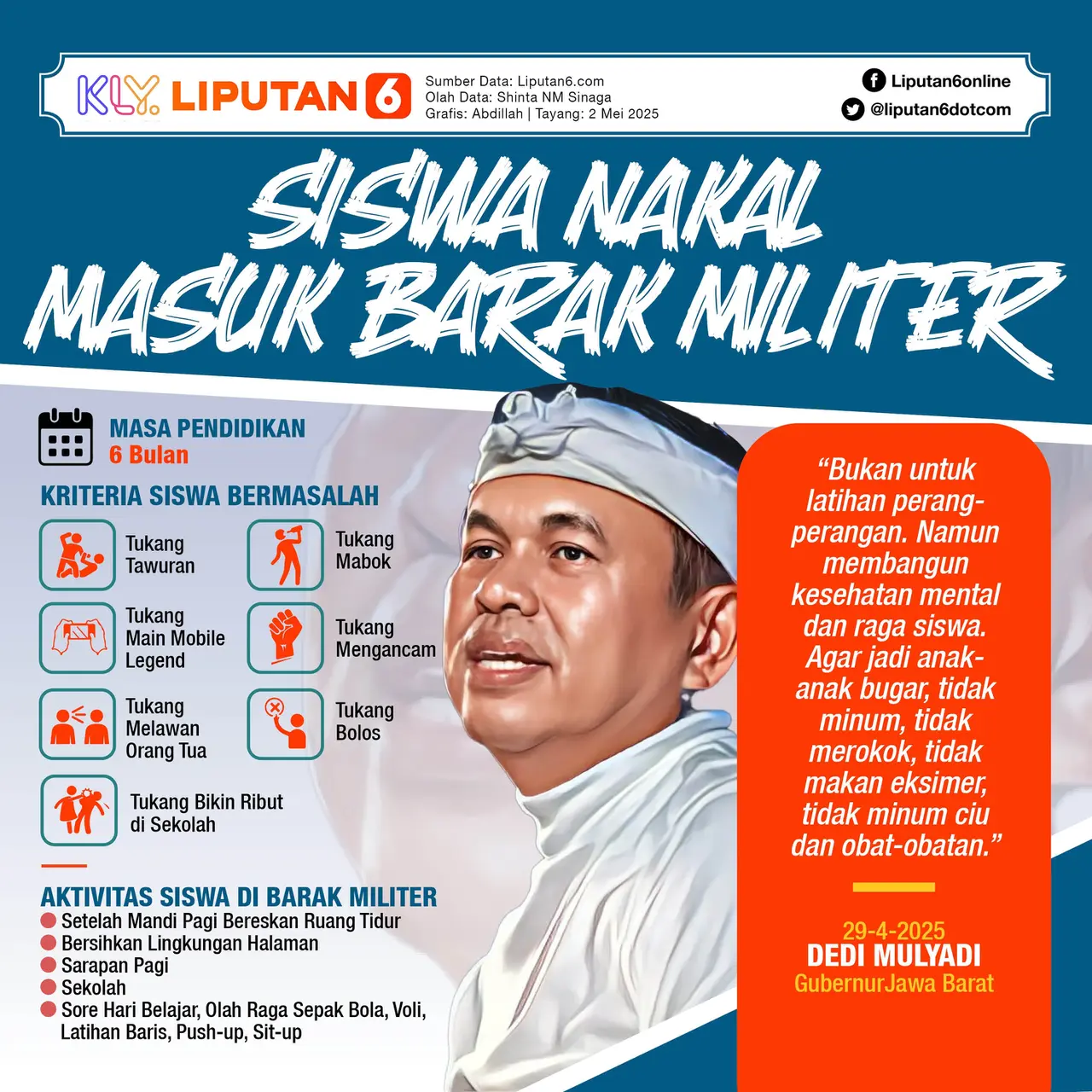 5 Pernyataan Gubernur Jabar Dedi Mulyadi Terkait Siswa Nakal Bakal Masuk Barak Militer - News ...
