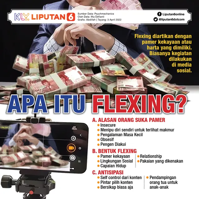 Journal: Fenomena Flexing, Pamer Harta demi Eksistensi - News Liputan6.com