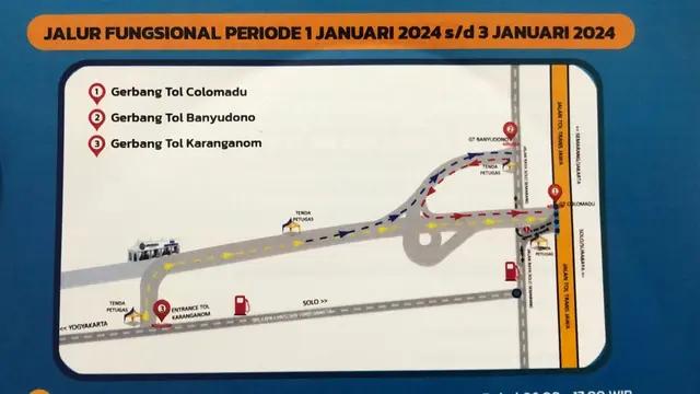 Tol Solo-Jogja Berlaku Satu Arah di Libur Nataru, Catat Jadwal dan Jalurnya - Bisnis Liputan6.com