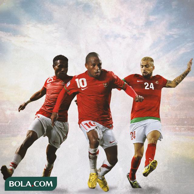 5 Pemain Timnas Indonesia yang Bandel di Luar Lapangan: Keluar Malam ...