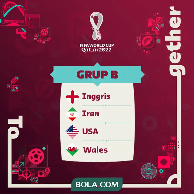 Jadwal Langkap Siaran Langsung Piala Dunia 2022 di SCTV, Indosiar ...