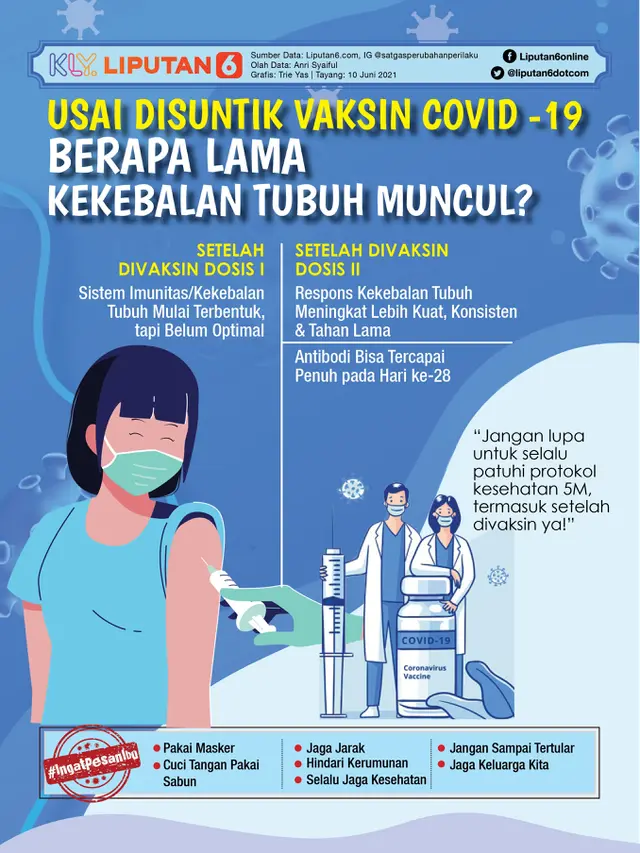 Lakukan Skrining HIV di Puskesmas Gratis dan Mudah, Begini Caranya