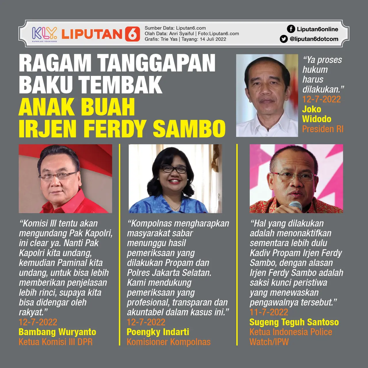 Potret Personel Brimob dan Provost Polri Sambangi Rumah Ferdy Sambo ...