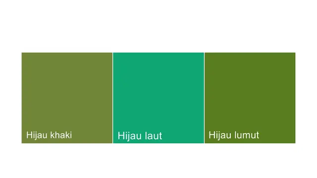 Macam-Macam Warna Hijau dalam Bahasa Indonesia, Kenali Perbedaannya ...