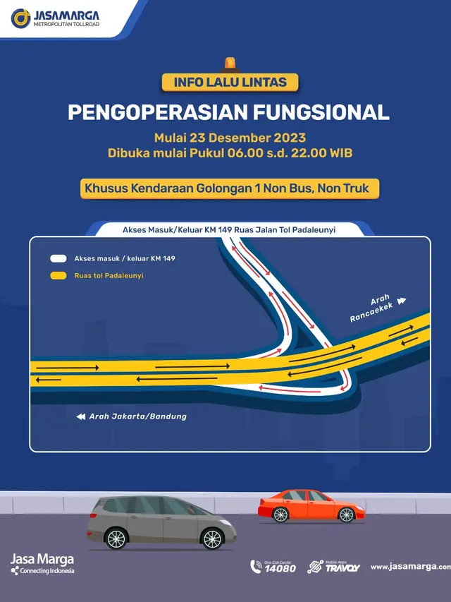 Operasional Akses Km 149 Tol Padaleunyi Diperpanjang hingga Pukul 22.00 WIB selama Natal dan ...