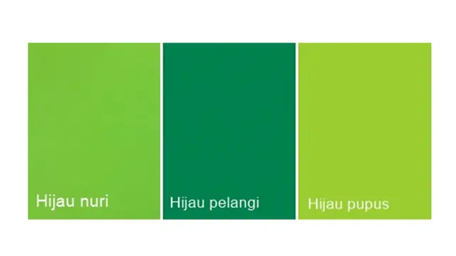Macam-Macam Warna Hijau dalam Bahasa Indonesia, Kenali Perbedaannya ...