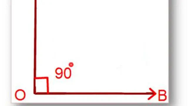 14 Macam-Macam Sudut dalam Matematika, Ketahui Cara Menghitung ...