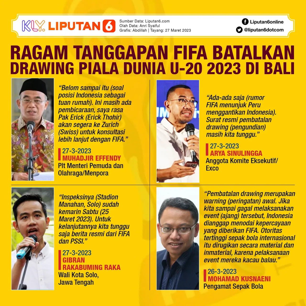 PDIP: Penolakan Kehadiran Timnas Israel di Piala Dunia U-20 2023 Bukan Kehendak Politis - News ...