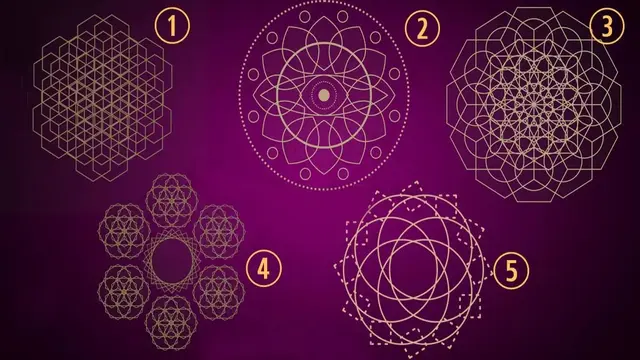 Tes Kepribadian Berdasarkan Simbol yang Disukai, Ungkap Caramu ...