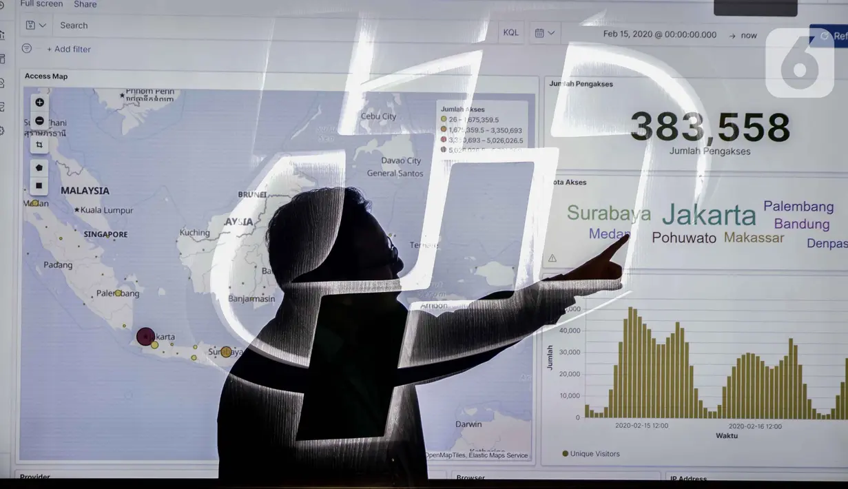 FOTO: Sensus Penduduk 2020, BPS Gunakan Sistem Online - Foto Liputan6.com