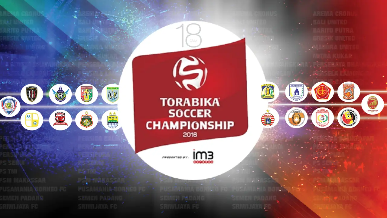 Jadwal Torabika Soccer Championship Presented by IM3 Ooredoo - Bola ...