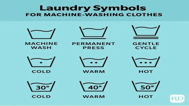 7 Arti Simbol di Label Pakaian yang Jarang Diketahui, Lengkap dengan ...