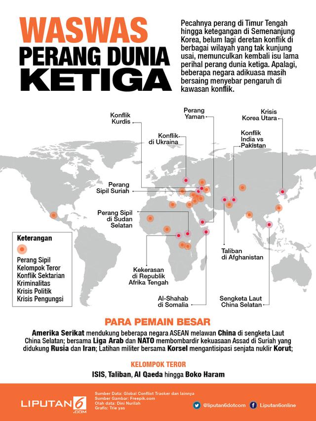 Pembunuhan Franz Ferdinand von Habsburg Picu Perang Dunia 1 pada Tahun ...