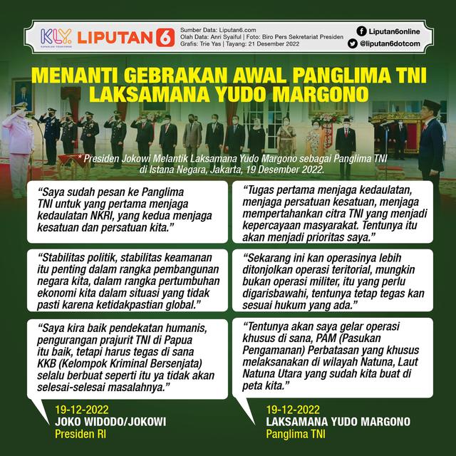 Ops Gaktib dan Yustisi 2023, TNI Tertibkan Rotator hingga Plat Dinas ...