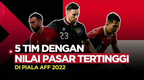 MOTION GRAFIS: 5 Tim Termahal di Piala AFF 2022, Salah Satunya Timnas Indonesia | Enamplus