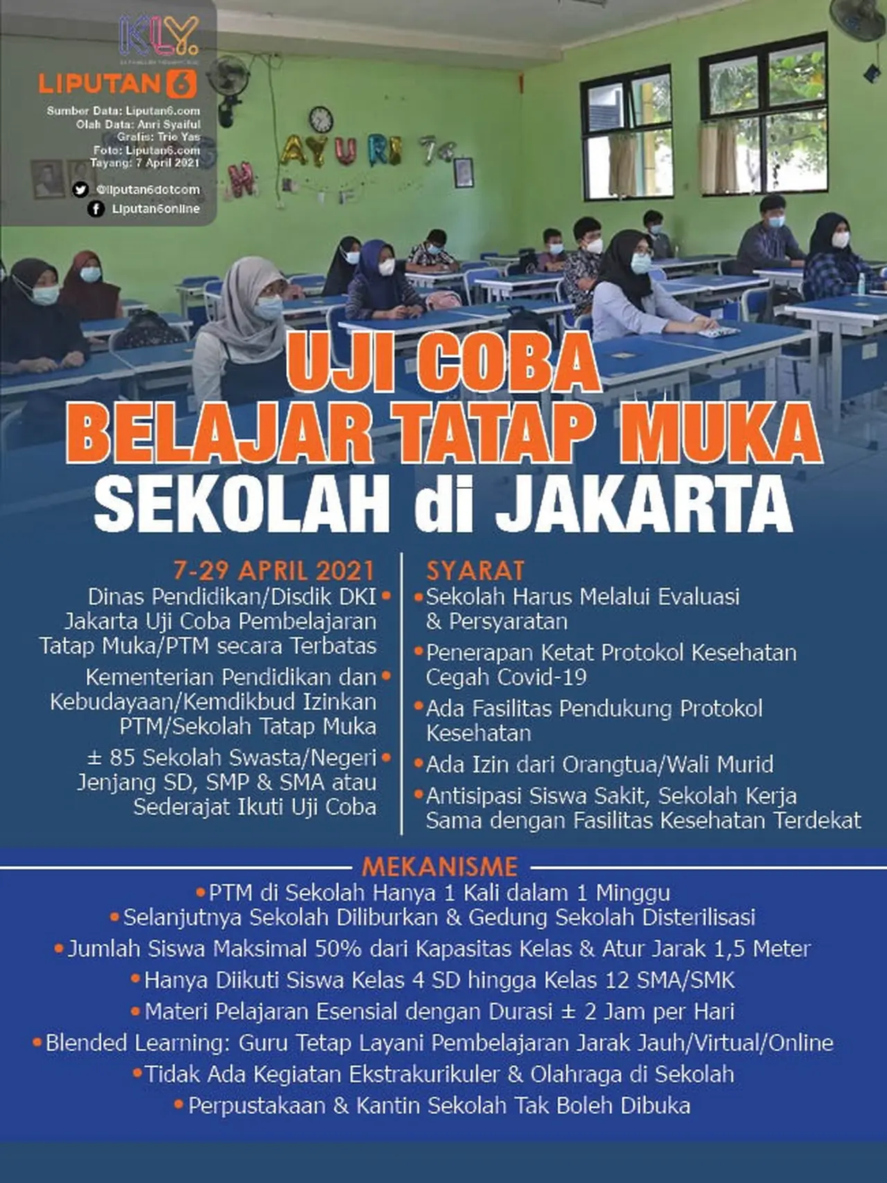 Mendikdasmen Abdul Mu'ti Ungkap Perbedaan Sistem Domisili dan Zonasi pada SPMB di PPDB 2025 ...