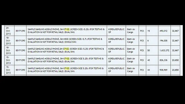 Samsung Siapkan Smartphone Android Dual Sim Terbaru Tekno Liputan Com