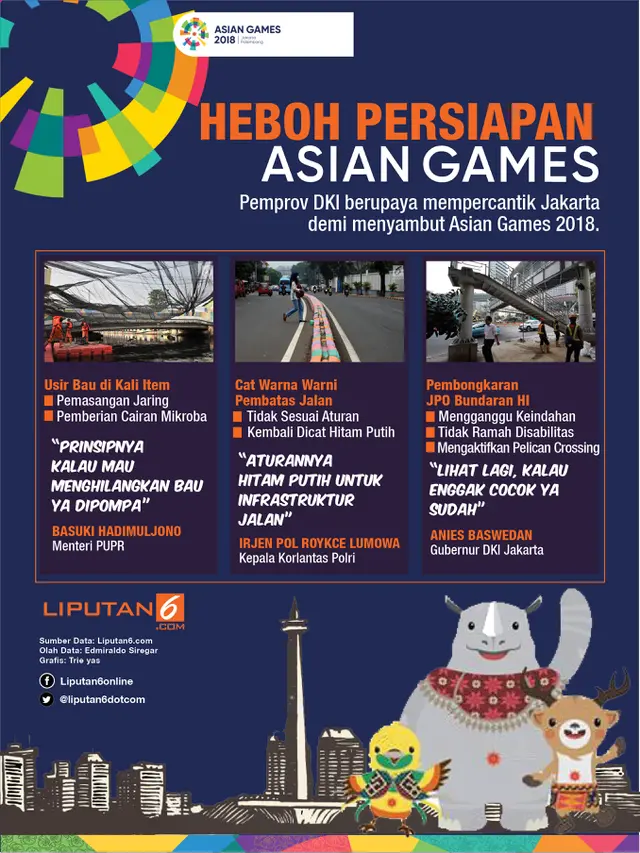 Heboh Persiapan Asian Games - News Liputan6.com