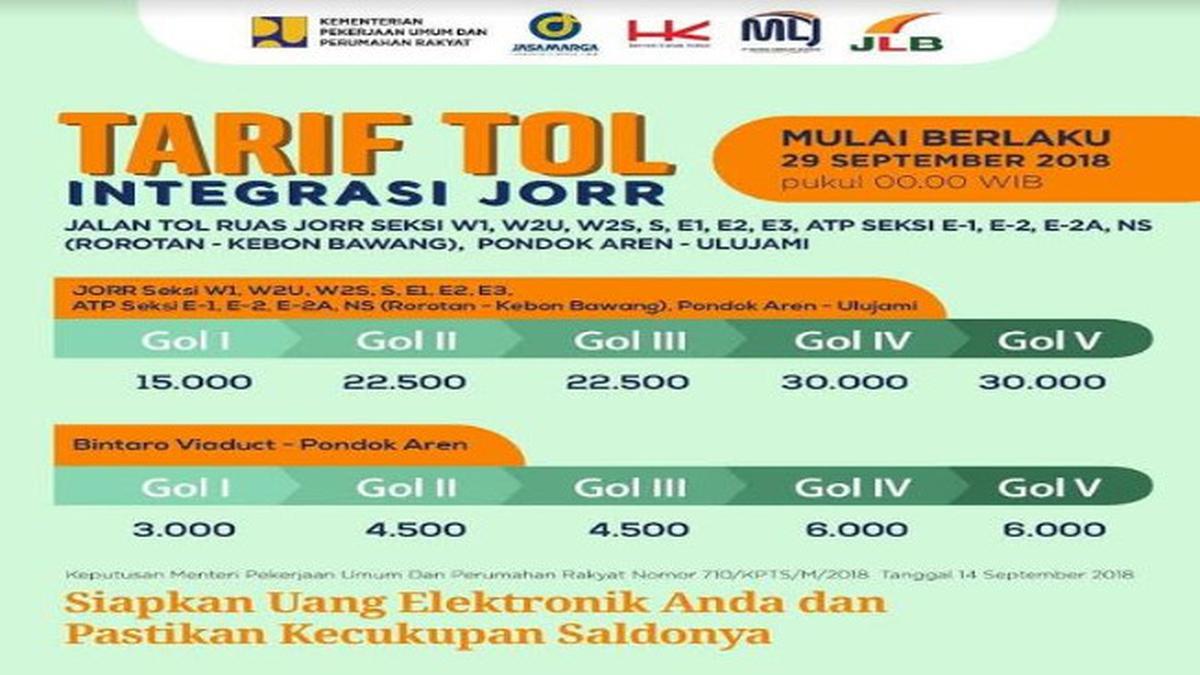 Ingat, Hari Ini Tarif Tol Terintegrasi JORR Sudah Resmi Berlaku ...