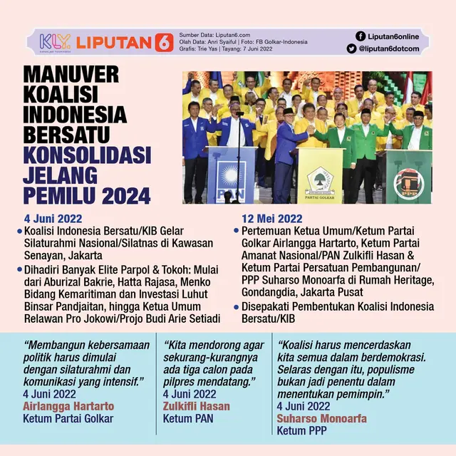 Mendadak K-Pop di Panggung Politik PAN, Sebegitu Pentingkah Suara Milenial di Pemilu 2024 ...