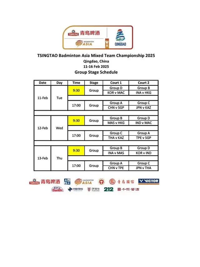 Hasil Badminton Asia Mixed Team Championship 2025: Yohanes Saut Marcellyno Kalah, Indonesia vs ...