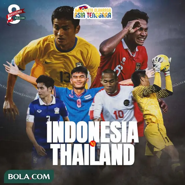 Road to Final Timnas Thailand U-22 di SEA Games 2023: Lini Pertahanan ...