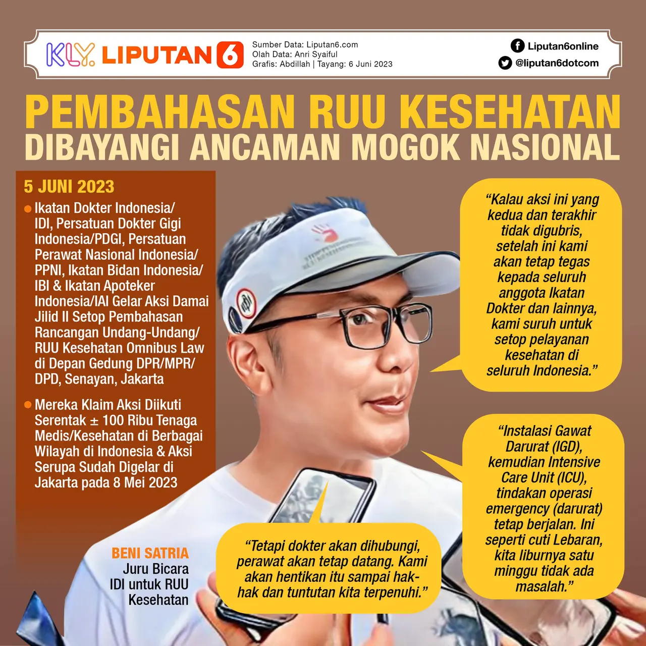 Ribut-Ribut Aturan Dokter Asing di RUU Kesehatan, Kemenkes: Syaratnya ...