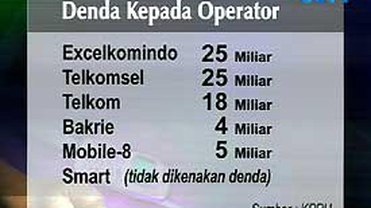 Cekikan SMS Kartel Operator Seluler