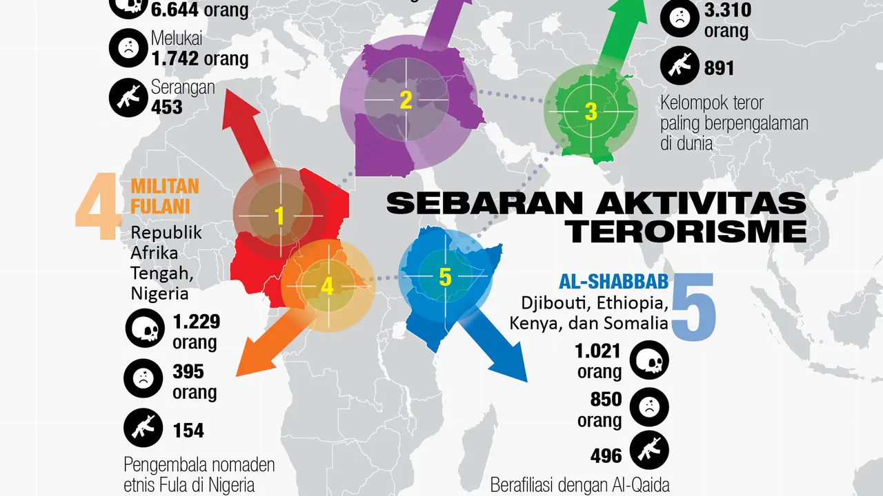 Tiga Teroris Diringkus Densus 88 di Jawa Tengah, Begini Peran Mereka ...