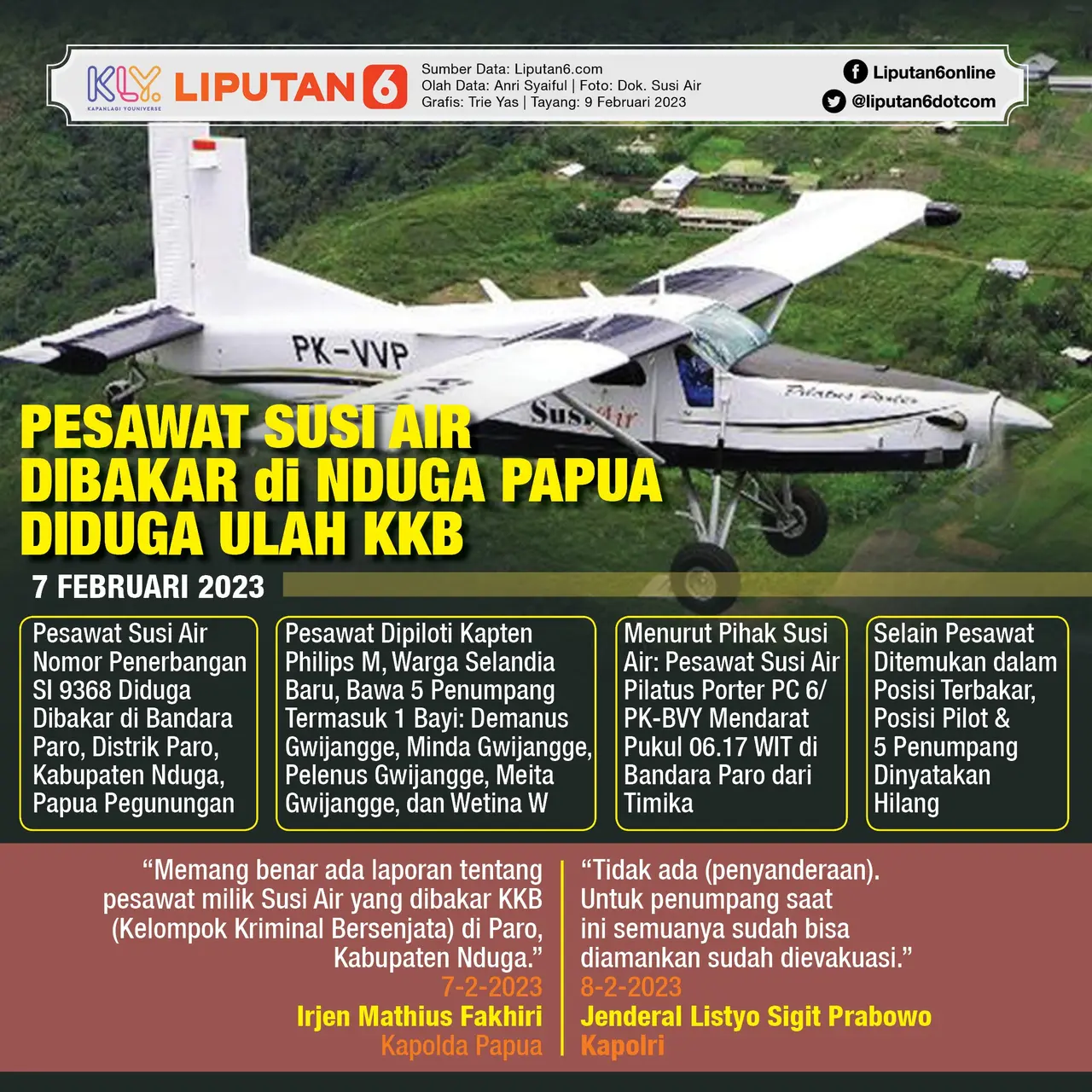 6 Fakta Satu Prajurit TNI Gugur Usai Baku Tembak dengan KKB Papua dalam Misi Penyelamatan Pilot ...