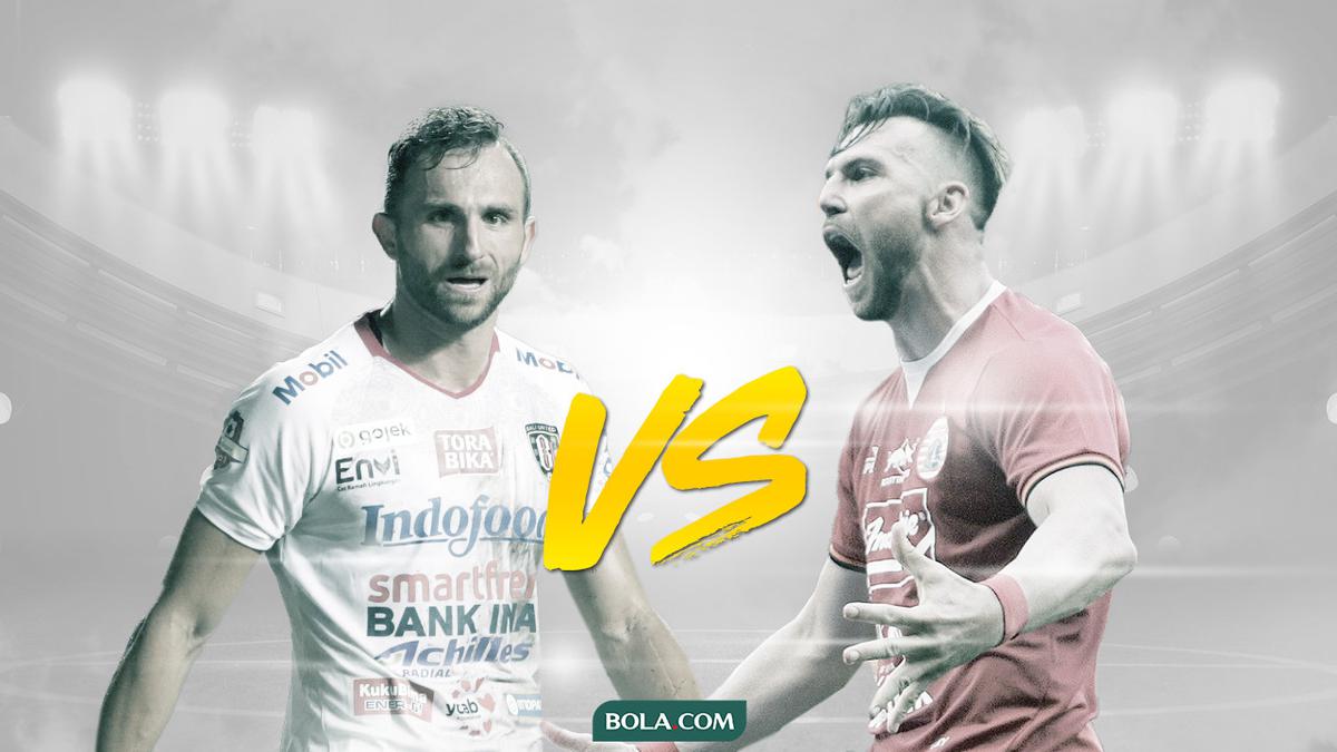 Adu Tajam Ilija Spasojevic Vs Marko Simic, 2 Predator Ganas Berdarah Eropa Timur - Indonesia ...