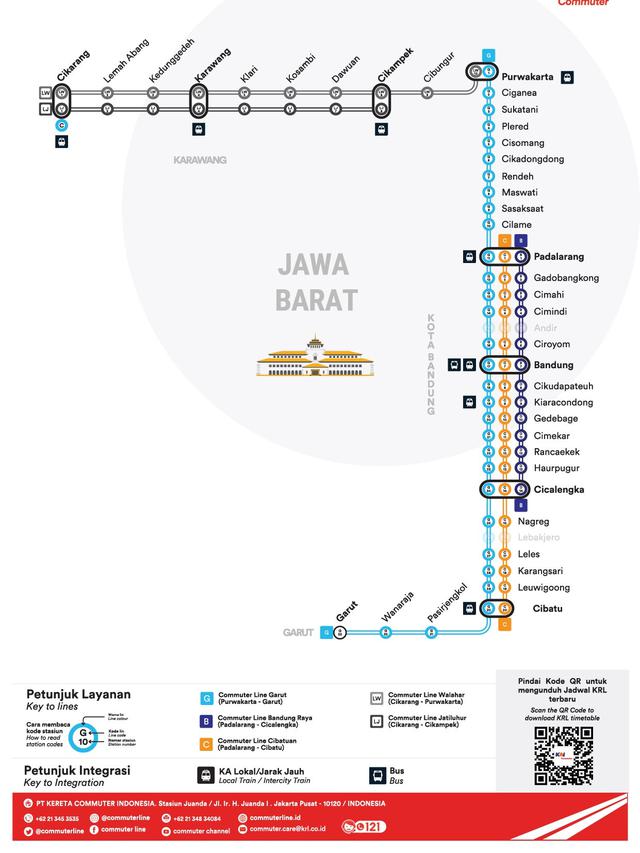 Peta KRL Terbaru 2024 Jabodetabek, Bandung, Yogyakarta, dan Surabaya