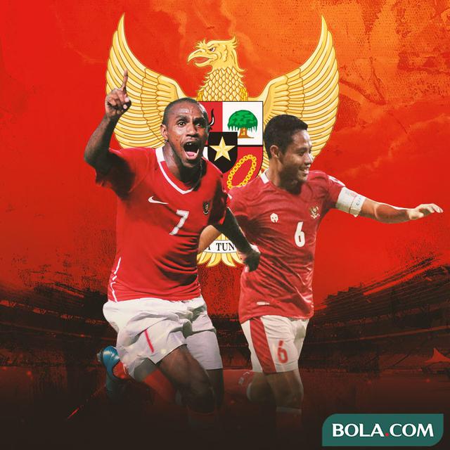 Parade Bintang Timnas Indonesia dalam Sejarah Piala Asia U-20: Dari Bob ...