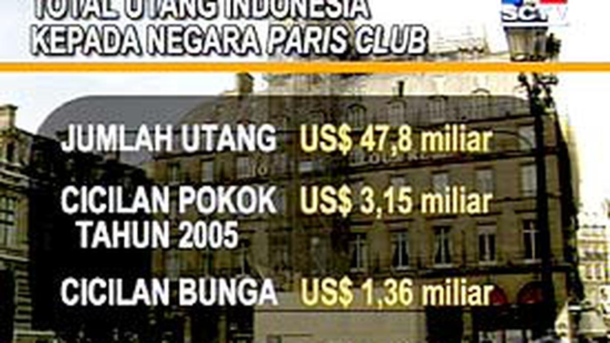 Delegasi Indonesia Membahas Syarat Moratorium - News Liputan6.com