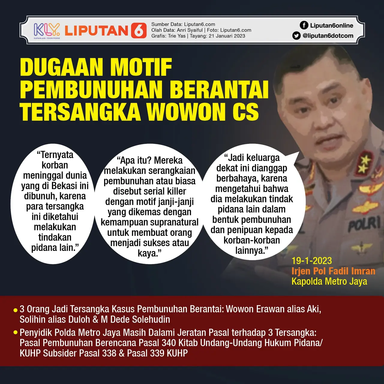 Infografis Geger Pembunuhan Berantai Bekasi, Cianjur, Garut Komplotan Wowon - News Liputan6.com