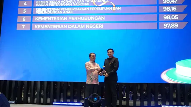 Komitmen Transparansi, Kemendagri Raih Penghargaan Keterbukaan Informasi Publik Tahun 2024 ...