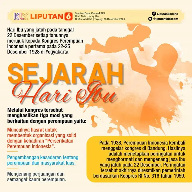 Hari Ibu Nasional Diperingati Setiap 22 Desember, Yuk Kenali Sejarah ...
