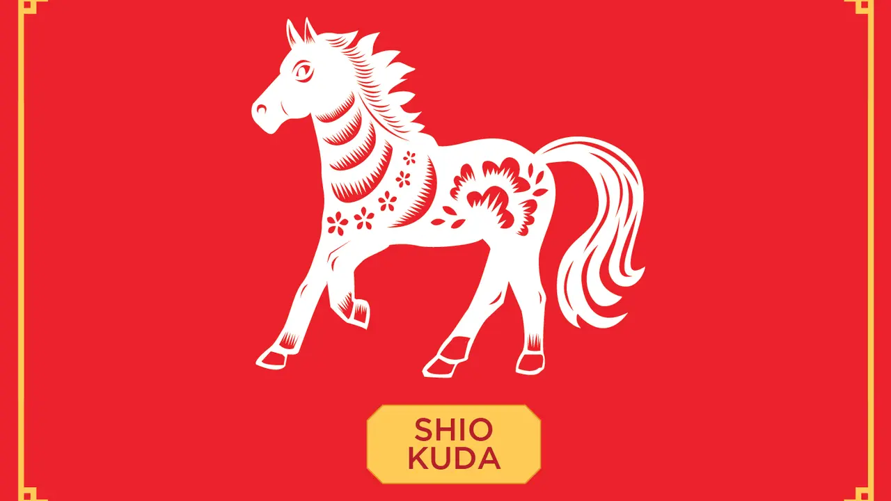 Melihat Keberuntungan 12 Shio di Tahun Monyet Api - Lifestyle Fimela.com