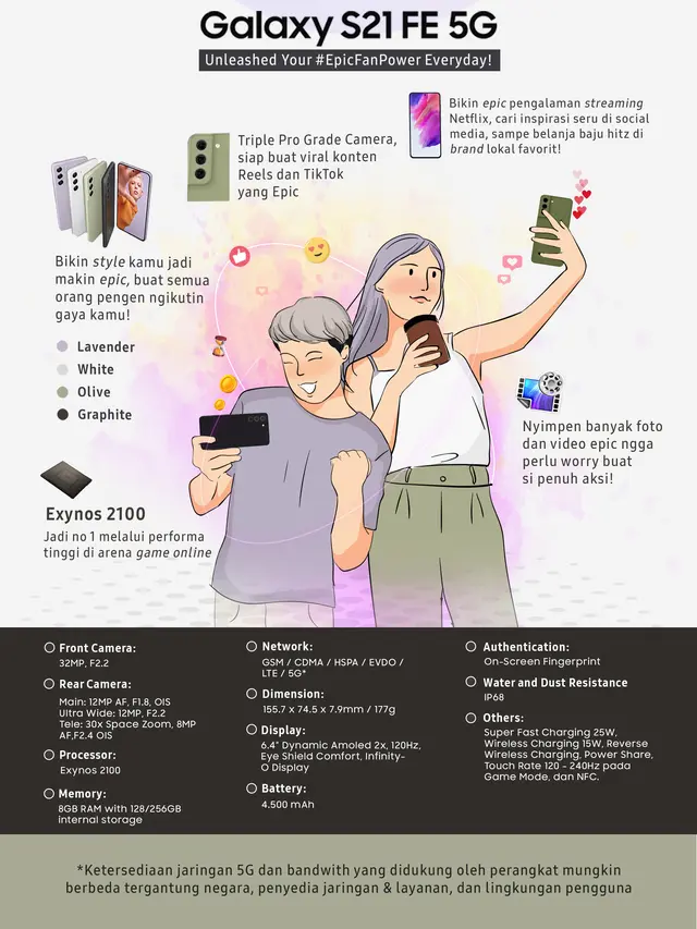 4 HP Samsung Ini Tak Lagi Dapat Update OS, Apa Saja?