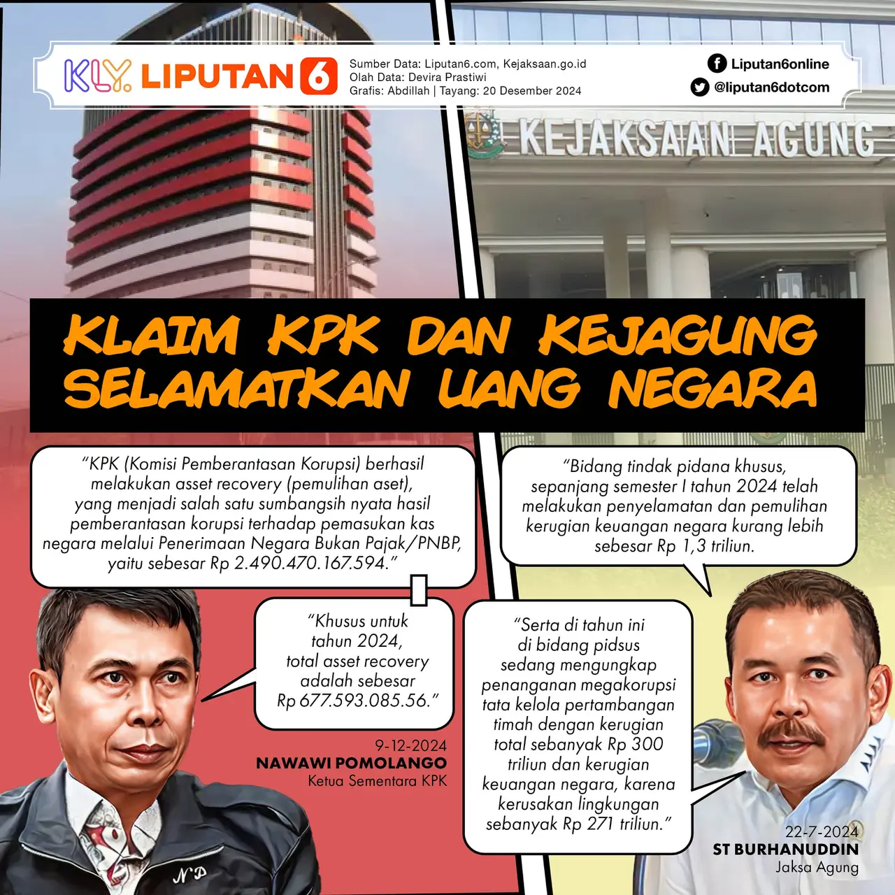 Infografis Prabowo Beri Kesempatan Koruptor Tobat serta Klaim KPK dan Kejagung - News Liputan6.com